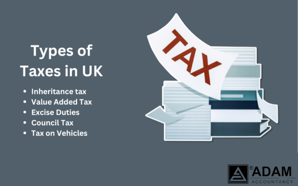 The different types of Taxes in UK helps in generating revenue